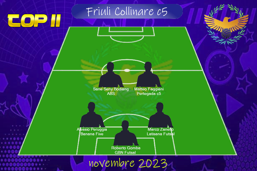 I top 5 nel Friuli Collinare - Lega Calcio Friuli Collinare